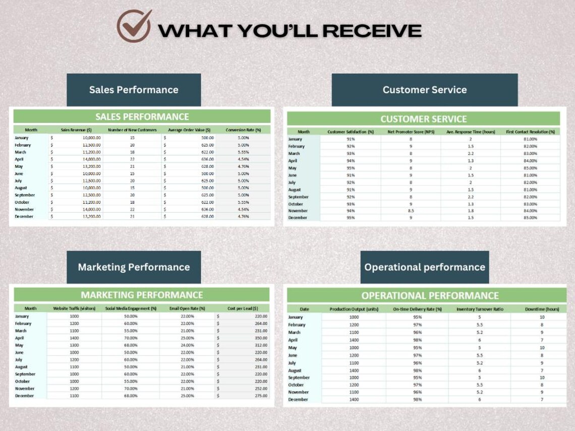 Sales KPI Tracker Dashboard Template | Track Sales Metrics & Goals ...