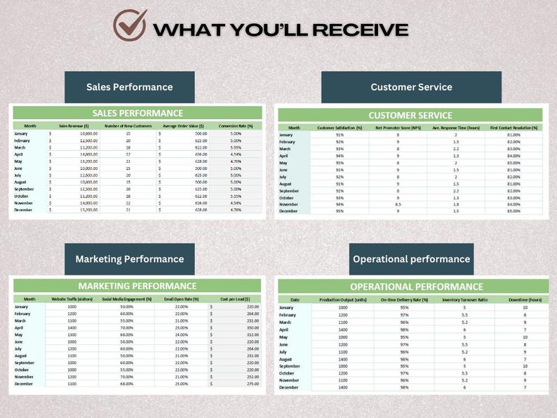 Sales KPI Tracker Dashboard Template | Track Sales Metrics & Goals ...