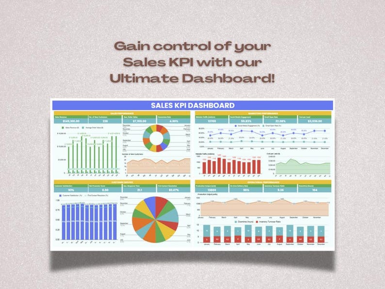 Sales Performance KPI Tracker Template | Track Sales Metrics & Goals ...