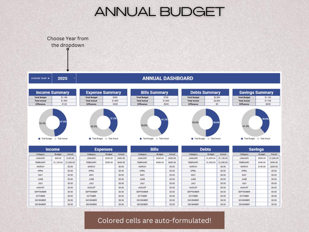 2025 Annual & Monthly Budget Spreadsheet | Income and Expenses Tracker ...