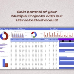 Multi-project Management Dashboard Spreadsheet | Projects Progress Dashboard | Gantt Chart ...