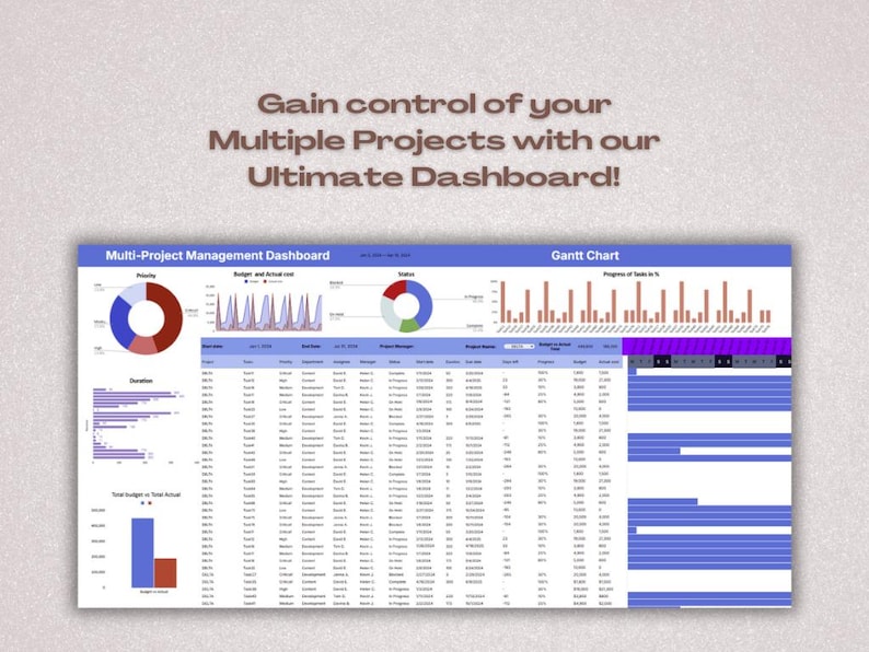 Multi-project Management Dashboard Spreadsheet | Projects Progress ...