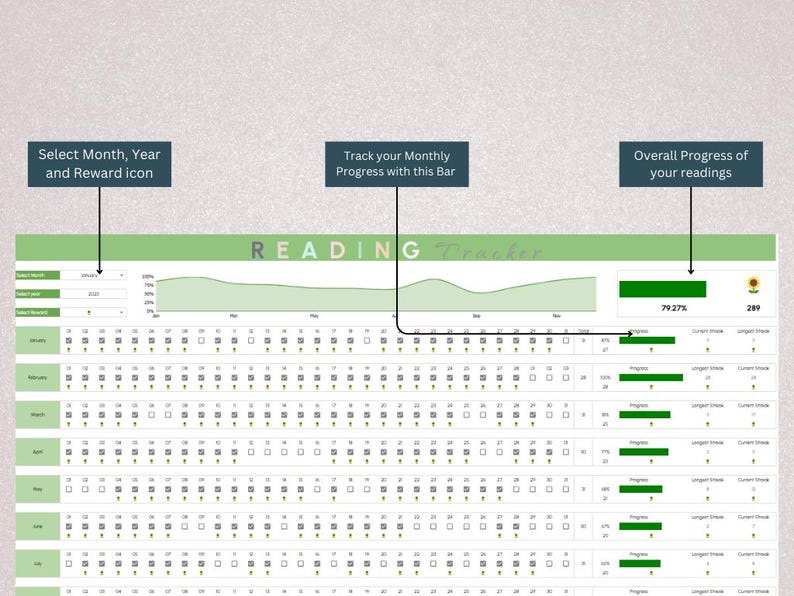 2025 Book Tracker Spreadsheet Template, Ultimate Reading Tracker ...