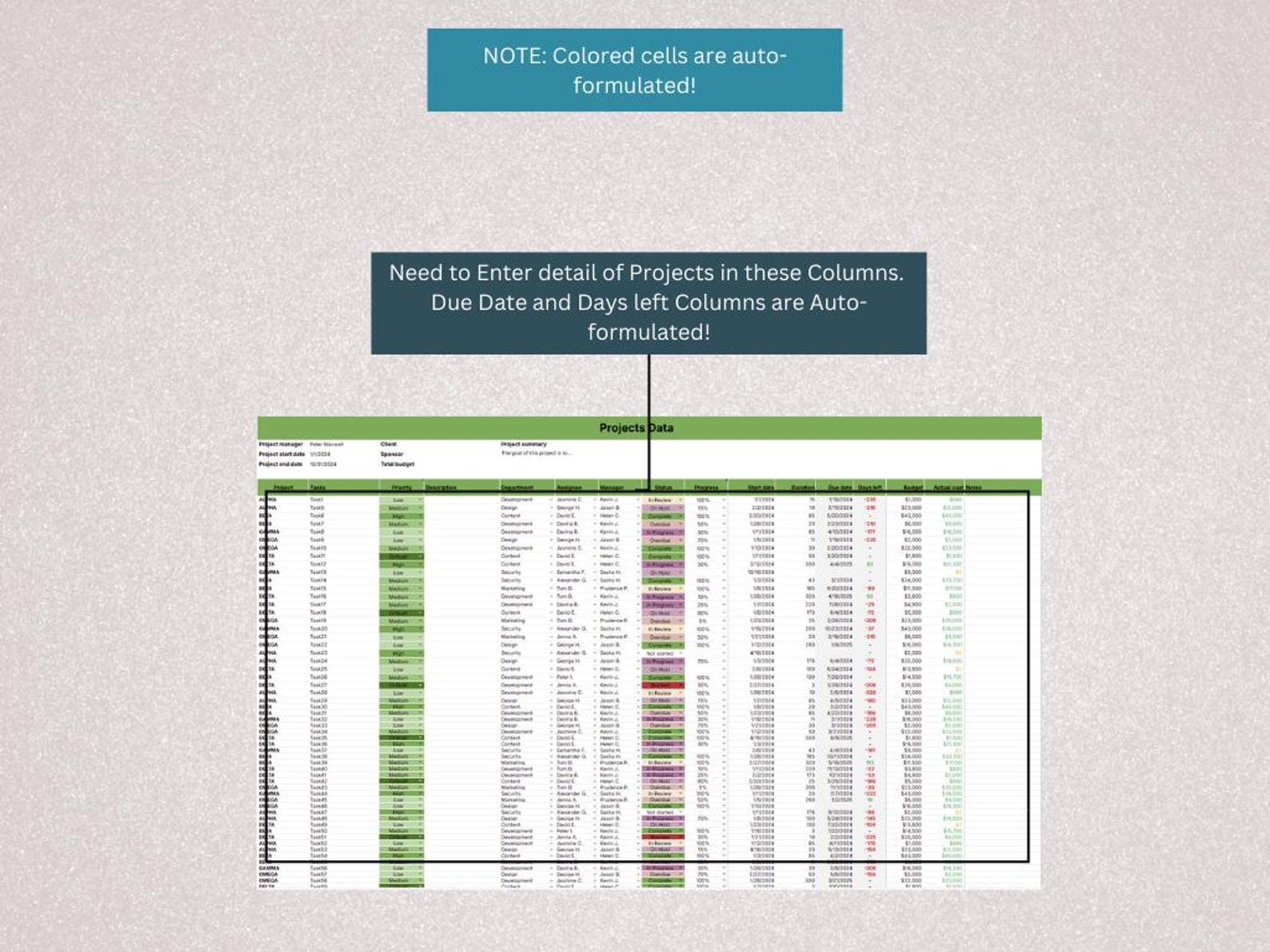 Project Management Dashboard | Multi-projects Dashboard | Multiple ...