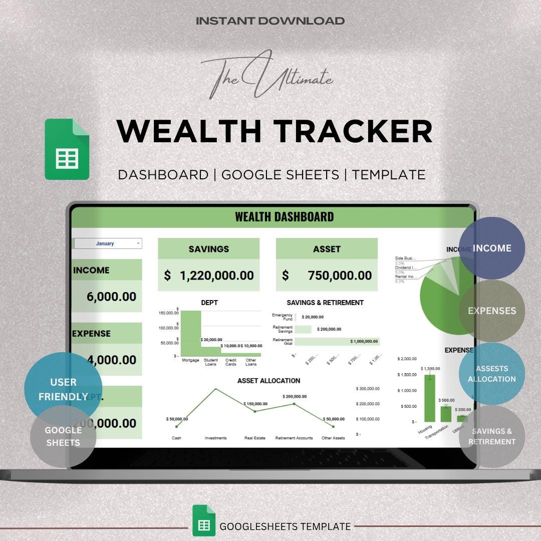 Ultimate Wealth Dashboard Spreadsheet | Monthly Budget Tracker ...