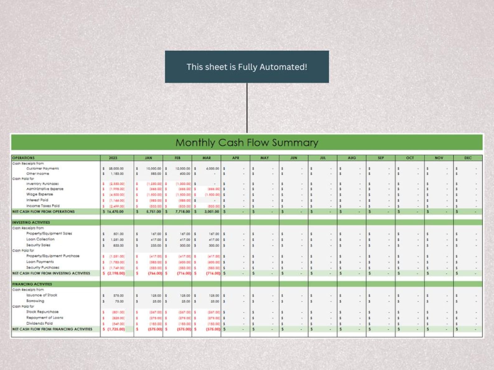 Cash Flow Statement With Dashboard Template | Google Sheets ...