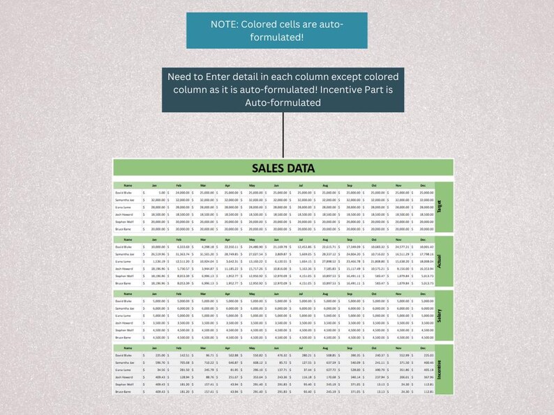 Sales KPI Tracker Dashboard Template | Track Sales Metrics & Goals ...