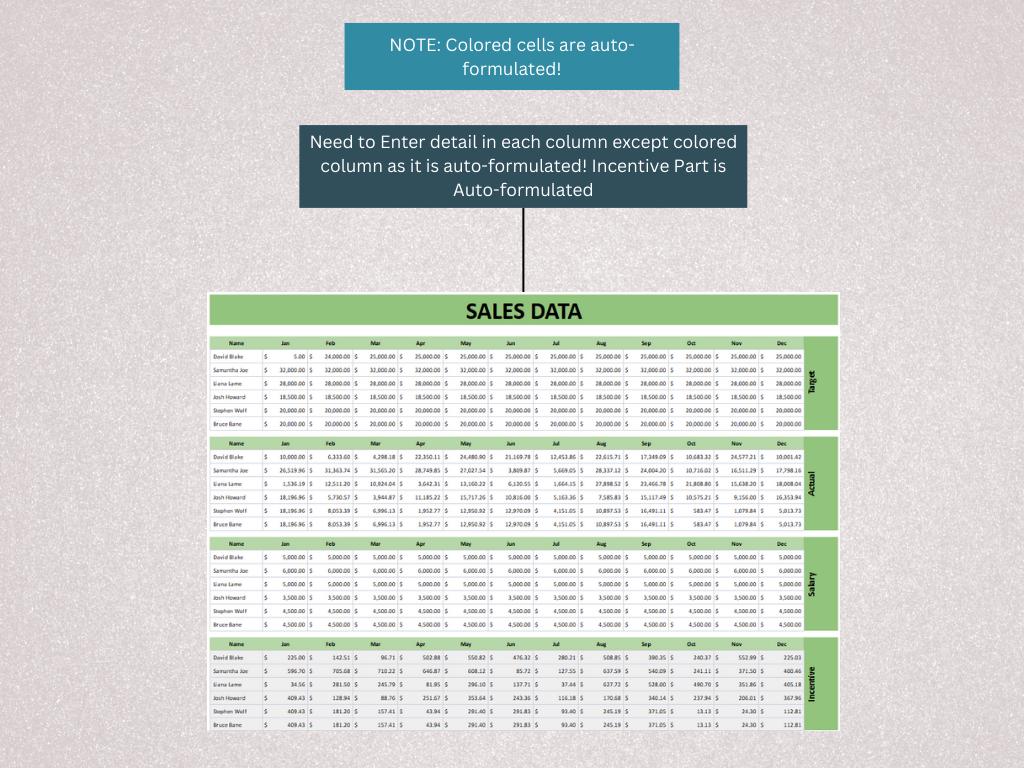 Sales KPI Tracker Dashboard Template | Track Sales Metrics & Goals ...