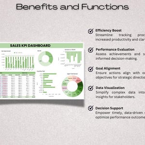 Sales KPI Tracker Dashboard Template | Track Sales Metrics & Goals ...