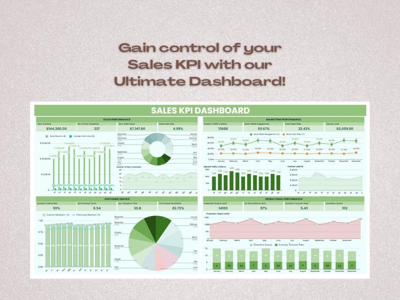 Sales KPI Tracker Dashboard Template | Track Sales Metrics & Goals ...