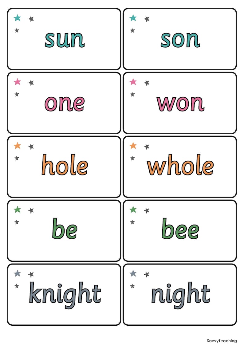 Homophones Flashcards | 110 Printable Vocabulary Cards for ESL ...