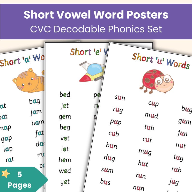 Short Vowel CVC Word Posters | Decodable Phonics Display | A4 Printable ...