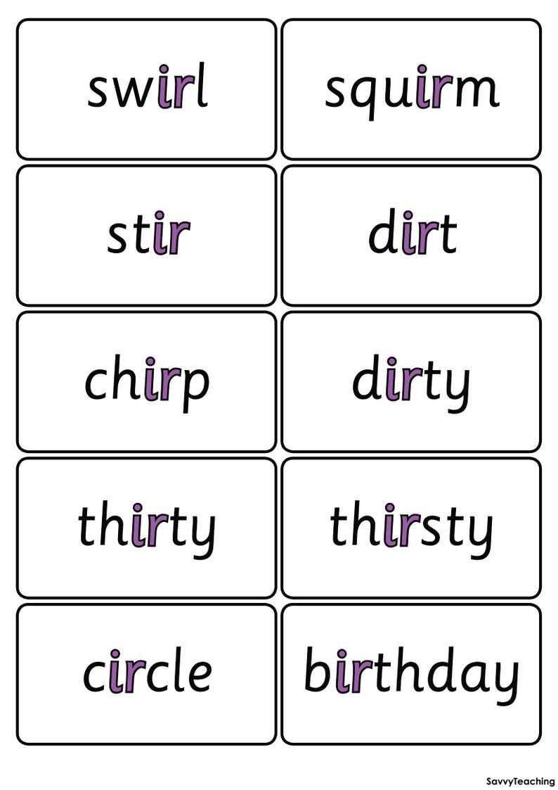 R-controlled Vowel Flashcards | Ar, Er, Ir, Or, Ur Words | Colour-coded ...
