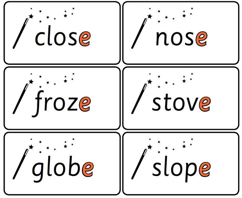 Magic E Flashcards | Phonics Printable | Long Vowel Words | Silent E ...
