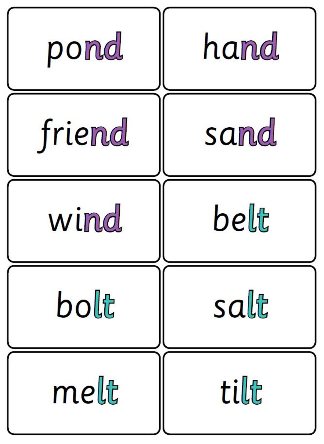 Ending Blends Flashcards | 117 Phonics Words | Colour-coded & Printable ...