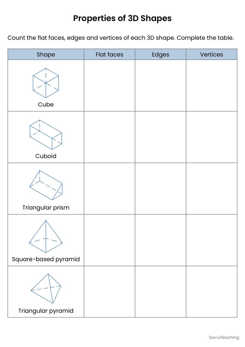 Year 3 Maths Geometry Properties of Shapes Workbook | 2D Shapes, 3D ...
