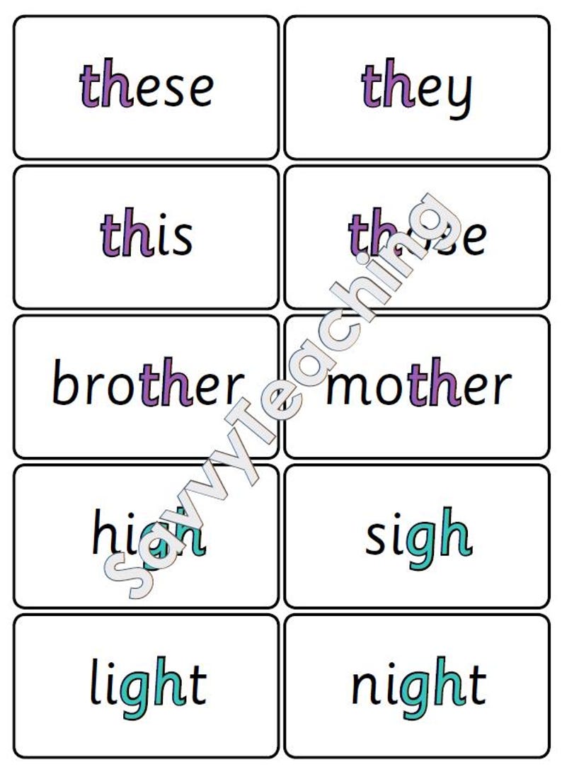 Phonics Flashcards | 140 Digraph & Trigraph Words | Silent Letters ...