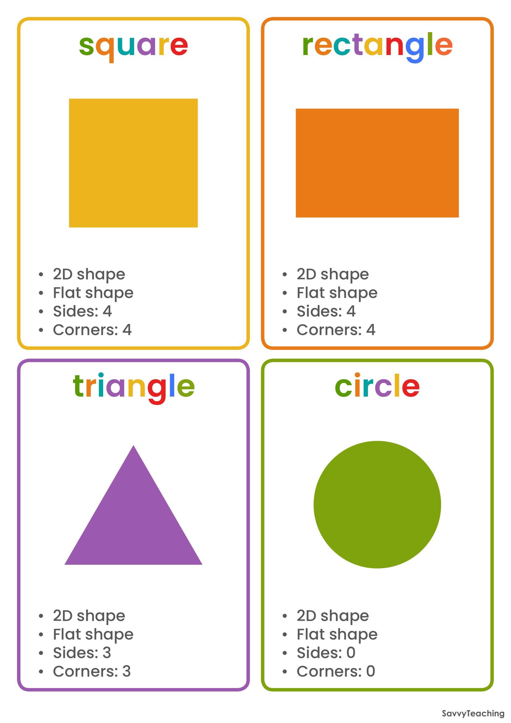 2D and 3D Shapes Flashcards | Geometry Posters and Charts | Printable ...