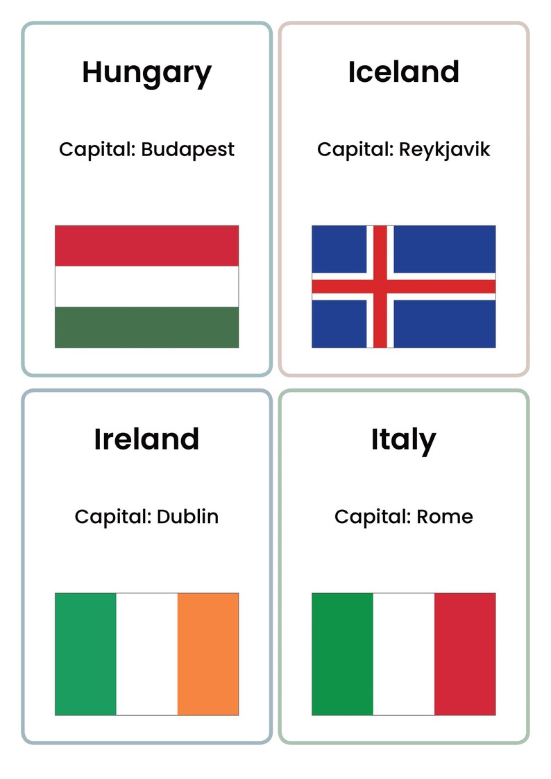 European Countries & Capitals Flashcards | 44 Flags and Capital Cities ...