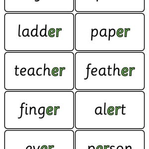 R-controlled Vowel Flashcards | Bossy R Word Cards Ar Er Ir or Ur ...