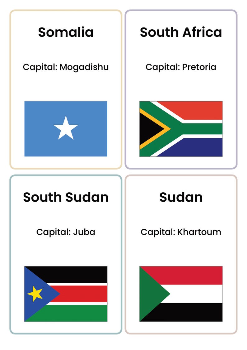 African Countries & Capitals Flashcards | Flags of Africa | Geography ...