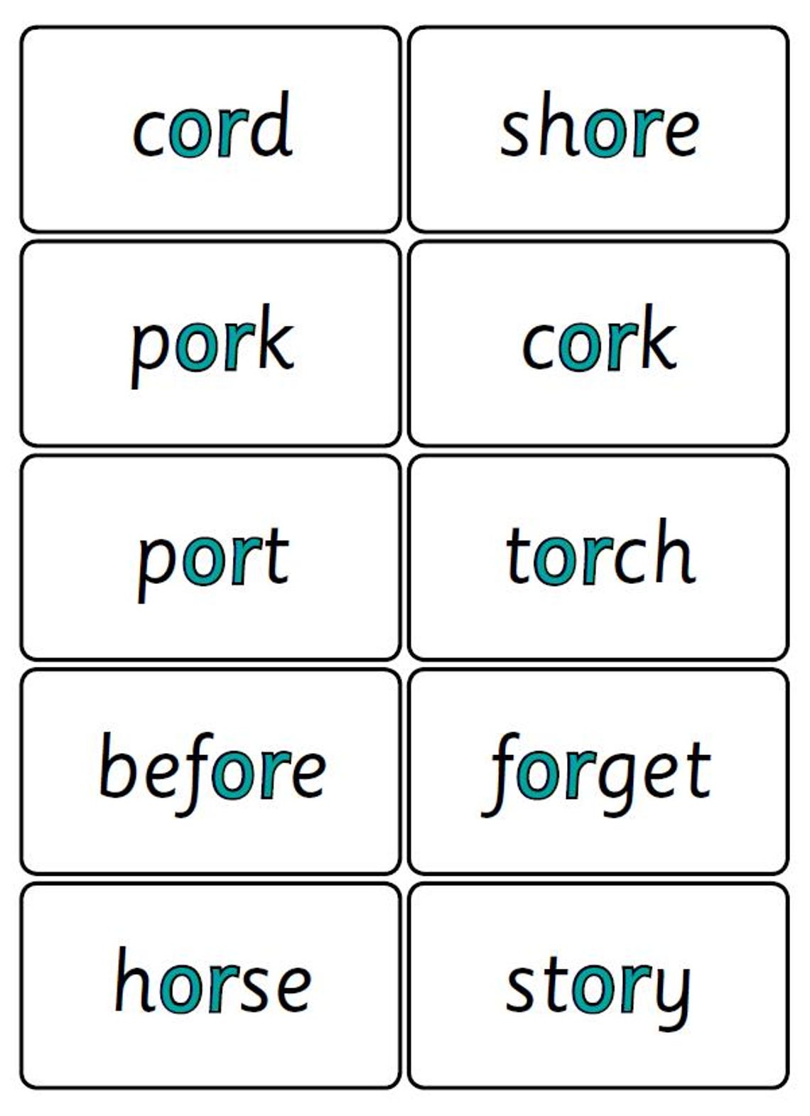 R-controlled Vowel Flashcards | Ar, Er, Ir, Or, Ur Words | Colour-coded ...