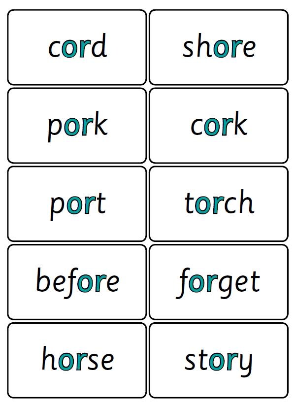 R-controlled Vowel Flashcards | Ar, Er, Ir, Or, Ur Words | Colour-coded ...