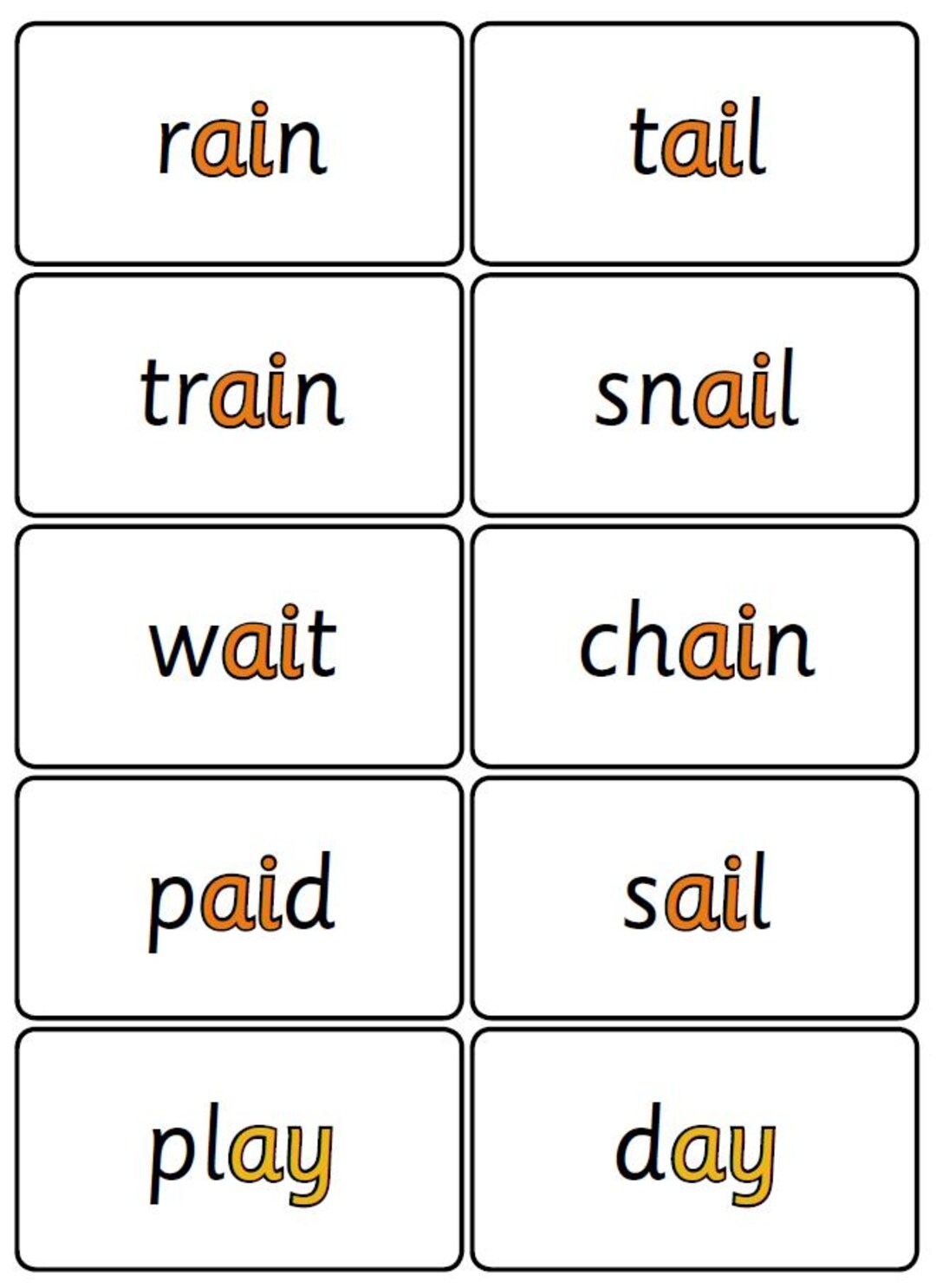 Vowel Digraphs & Diphthongs Flashcards | Phonics Printable | Early ...