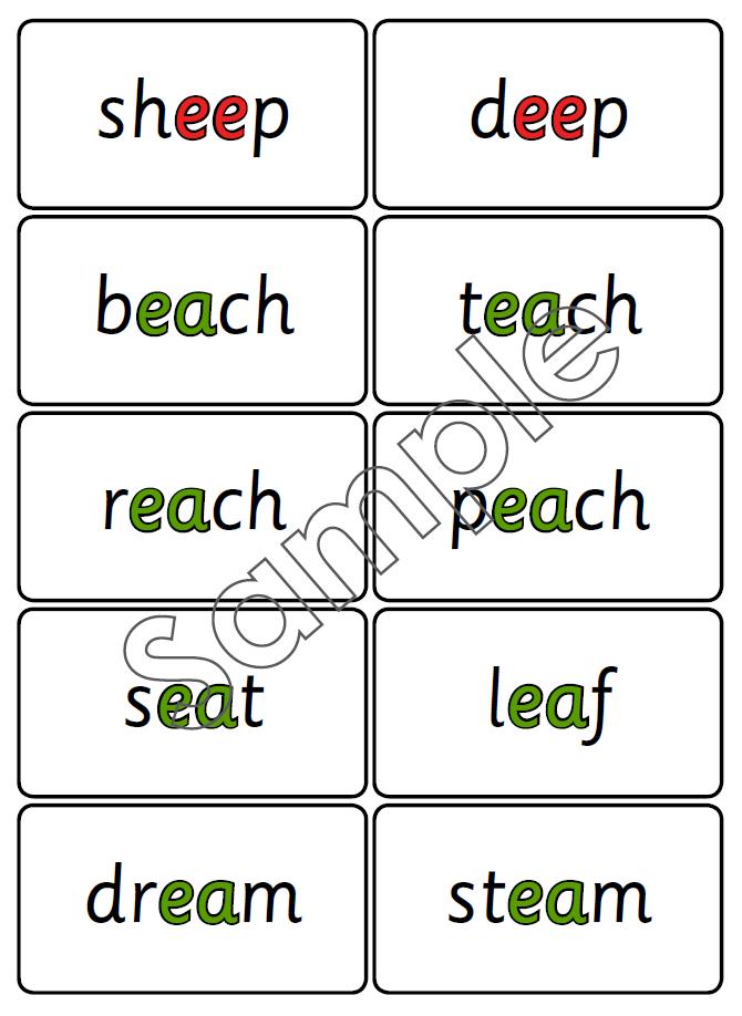 Vowel Digraphs & Diphthongs Flashcards | Phonics Printable | Early ...