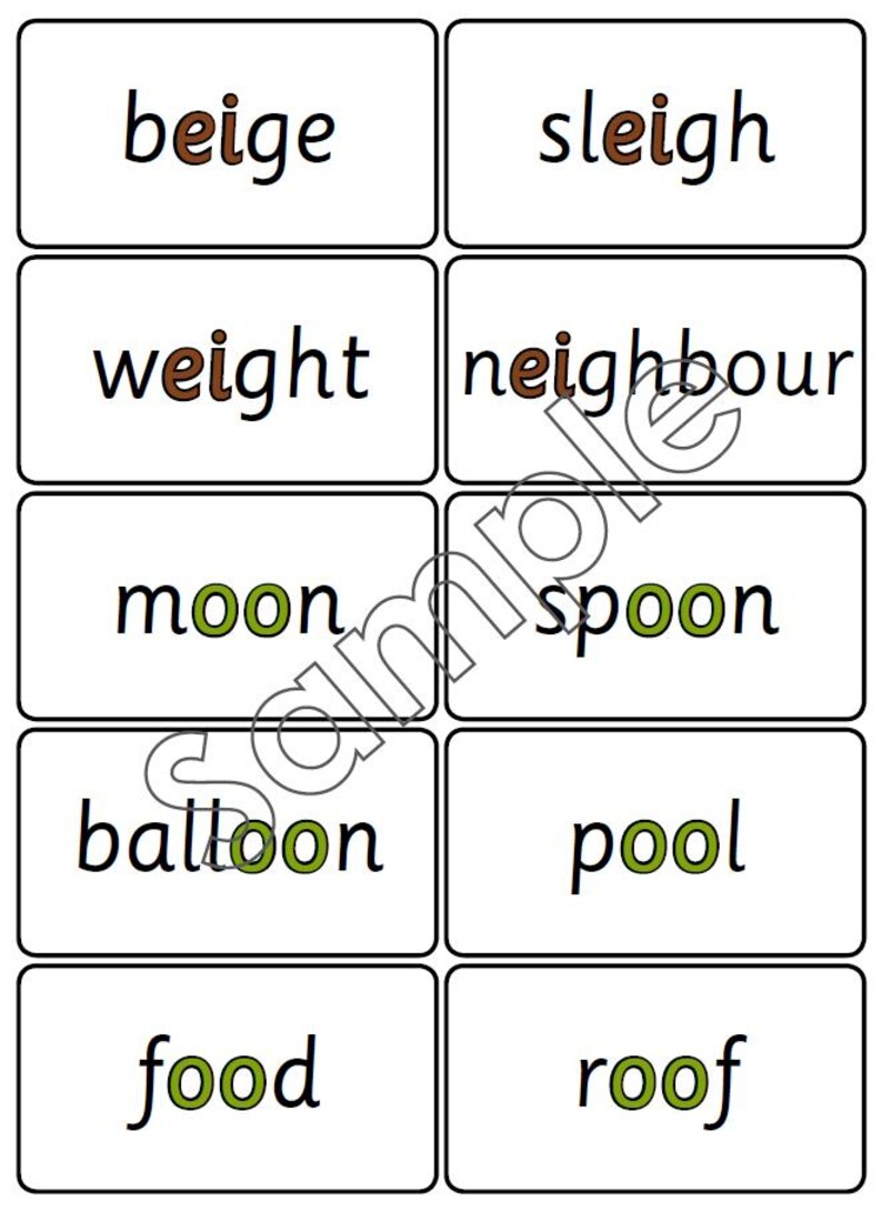 Vowel Digraphs & Diphthongs Flashcards | Phonics Cards for Early ...