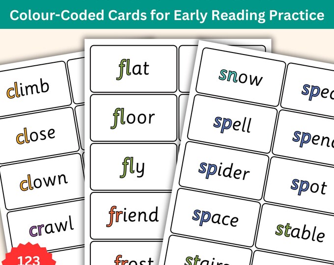 Blends Flashcards | Beginning Consonant Blends Phonics Printable ...