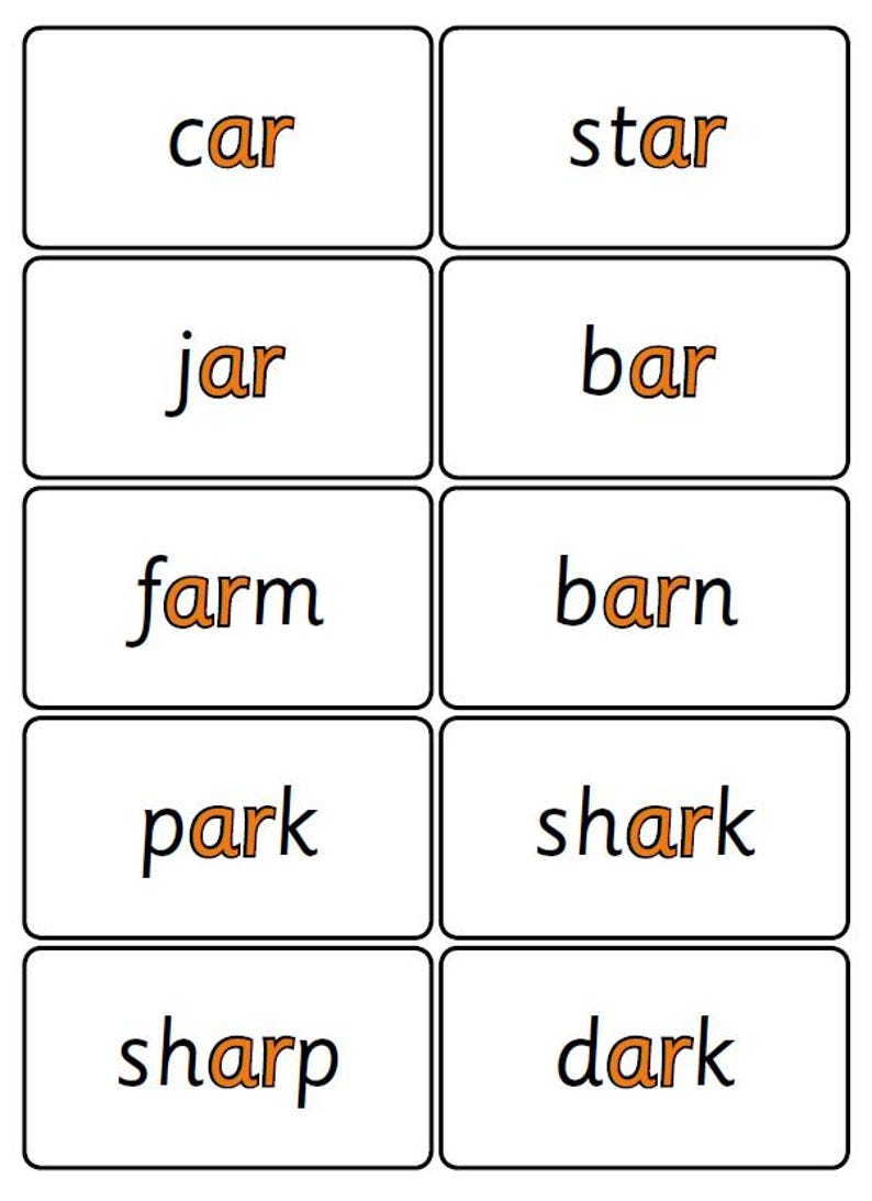 R-controlled Vowel Flashcards | Ar, Er, Ir, Or, Ur Words | Colour-coded ...