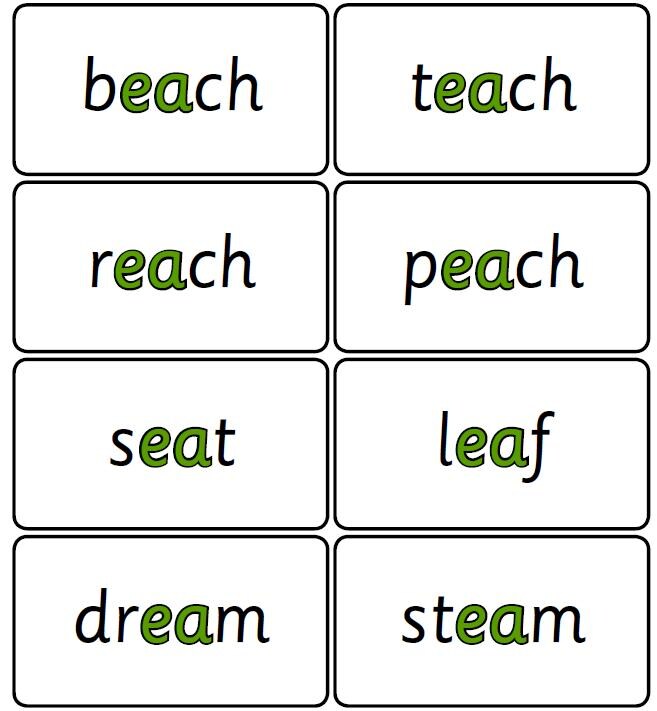 Vowel Digraphs & Diphthongs Flashcards | Phonics Printable | Early ...