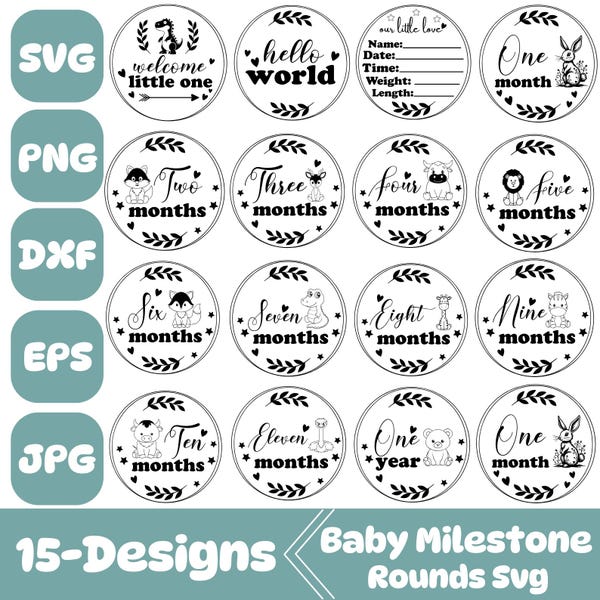 Milestone Svg - Etsy