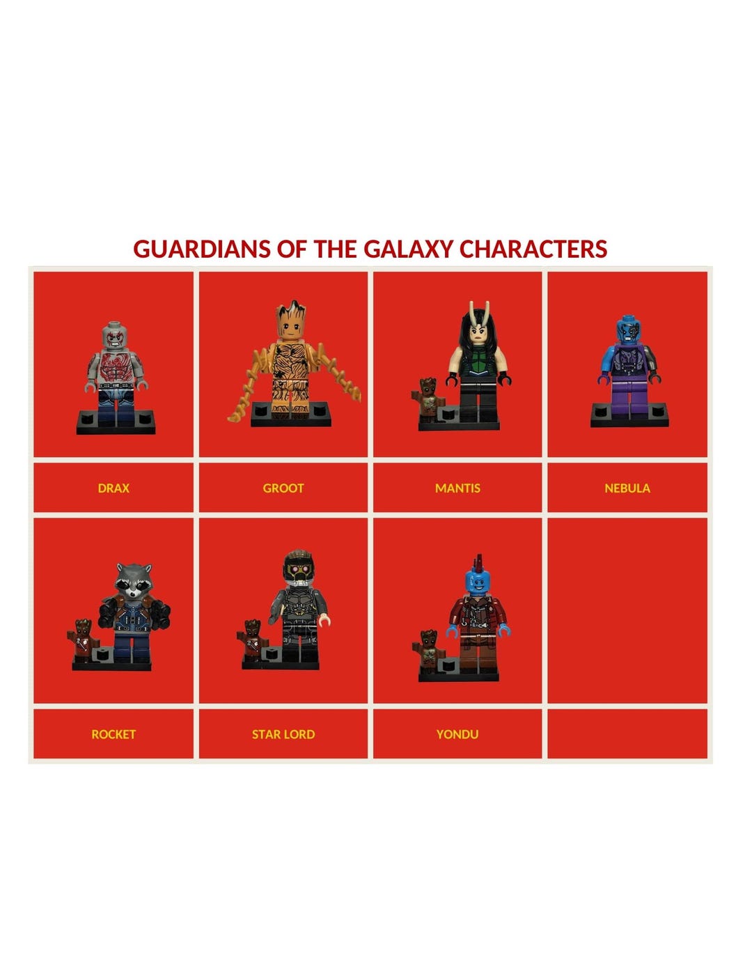 Guardians of the Galaxy Characters MOC- Marvel MOC Brick Minifigures ...
