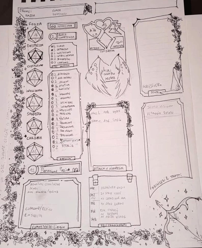 Custom D&D Character Sheet, Personalized TTRPG Sheet, Dnd, PDF, Fantasy ...