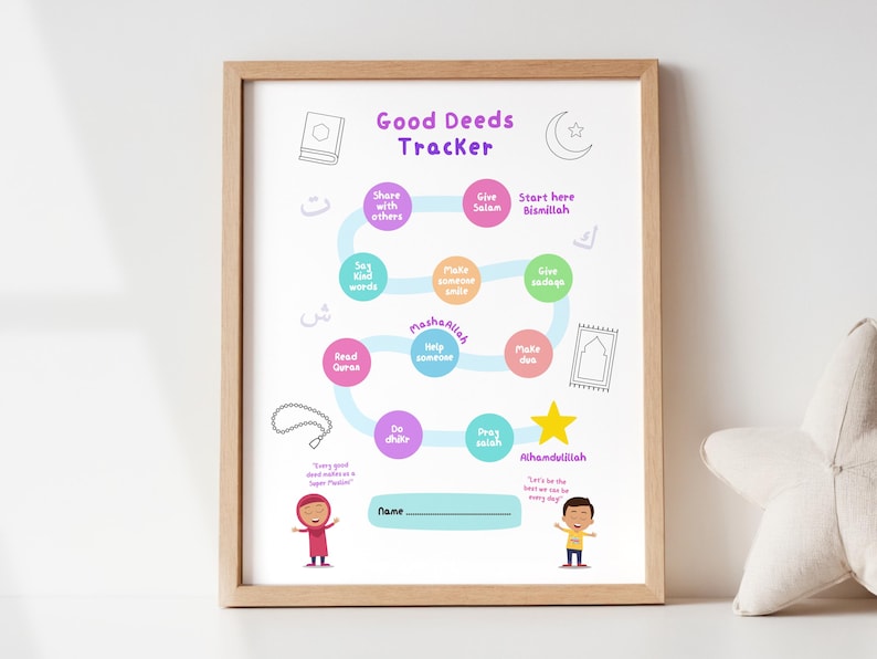 Islamic Good Deeds Chart for Kids: Ramadan & Salah Tracker (digital ...