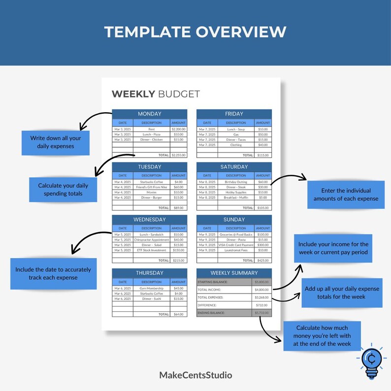 Weekly Budget Expense Tracker Printable Weekly Budget Planner Personal ...