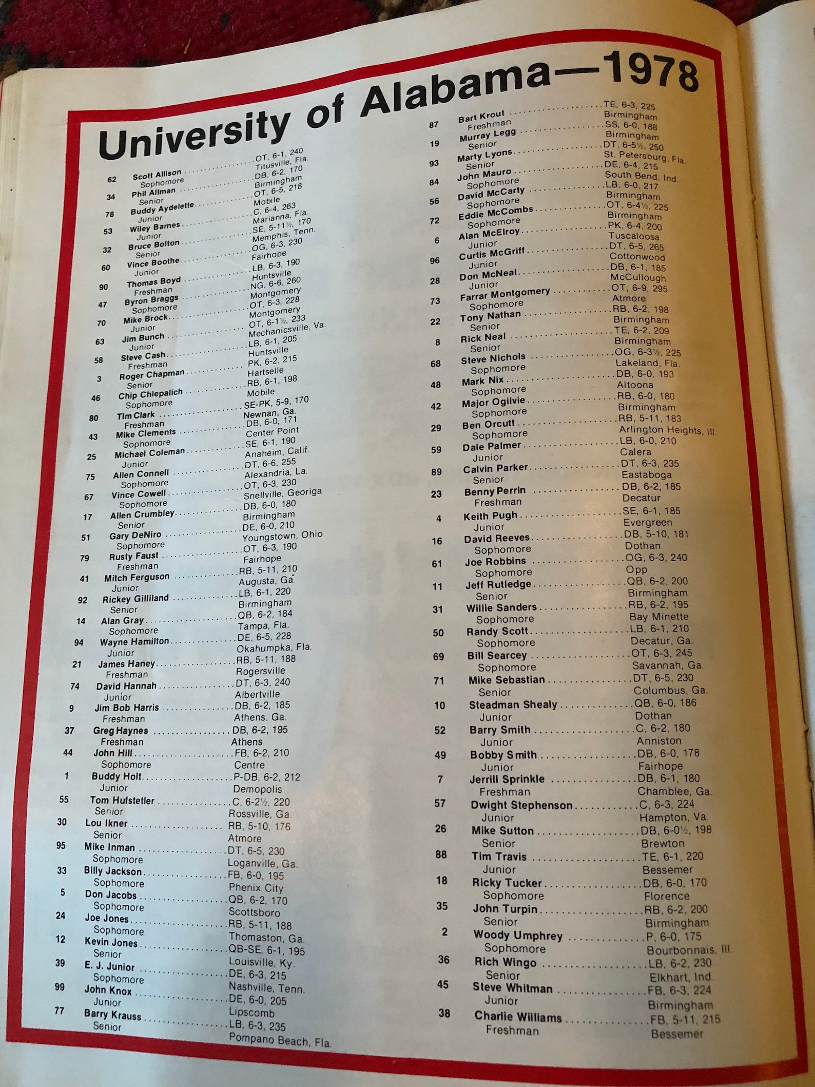 1978 Alabama Crimson Tide Football Program Bear Bryant Bama | Etsy