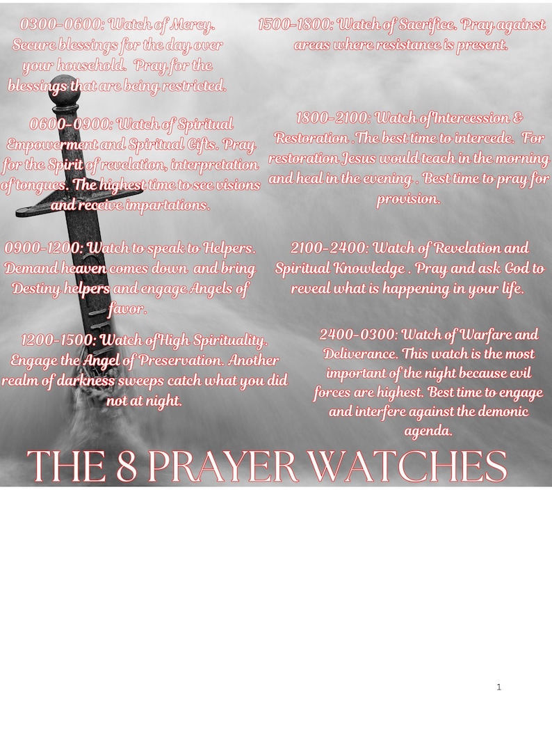 The 8 Prayer Watches Digital Art - Etsy