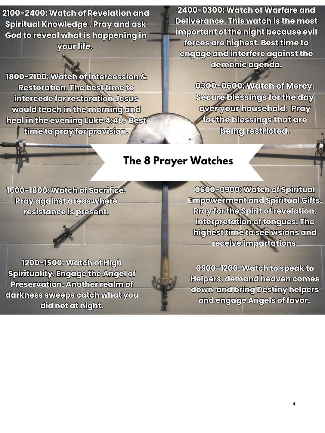 The 8 Prayer Watches (swords) Digital Art - Etsy