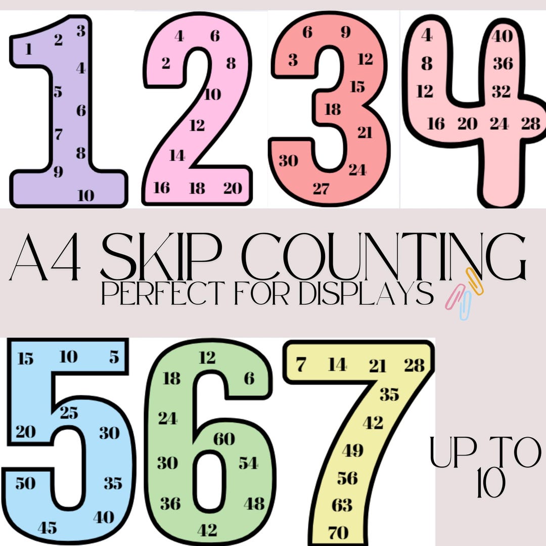 Classroom Skip Counting Display PASTEL- Numeracy - Multiples - Large A4 ...