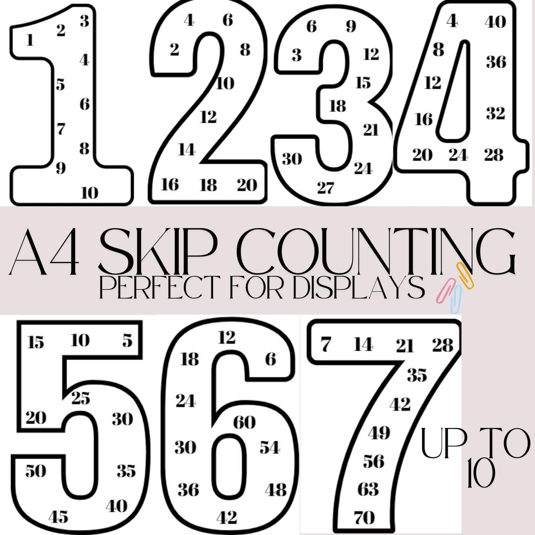 Classroom Skip Counting Display Black and White- Numeracy - Multiples - Large A4 - Modern ...