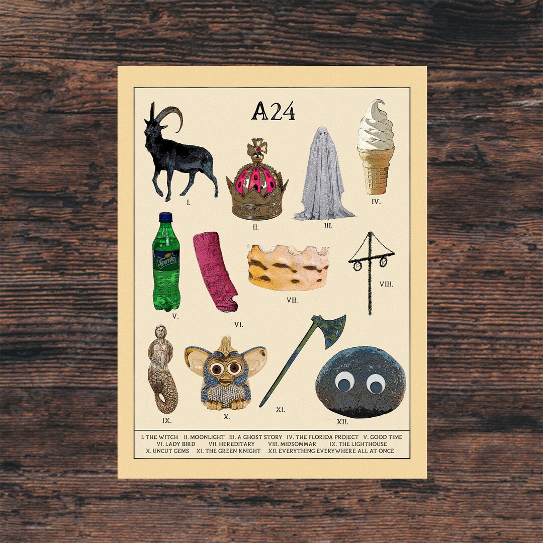 Vintage A24 Films Poster - Etsy