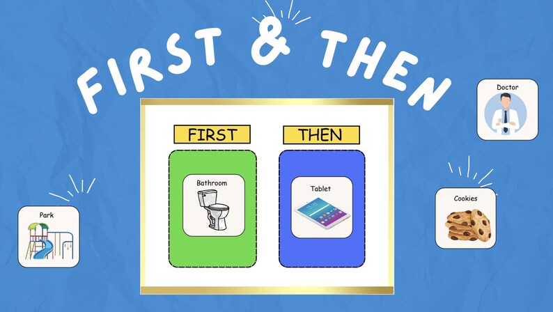 First and Then ,visual Schedule Template for Autism – Printable PDF - Etsy