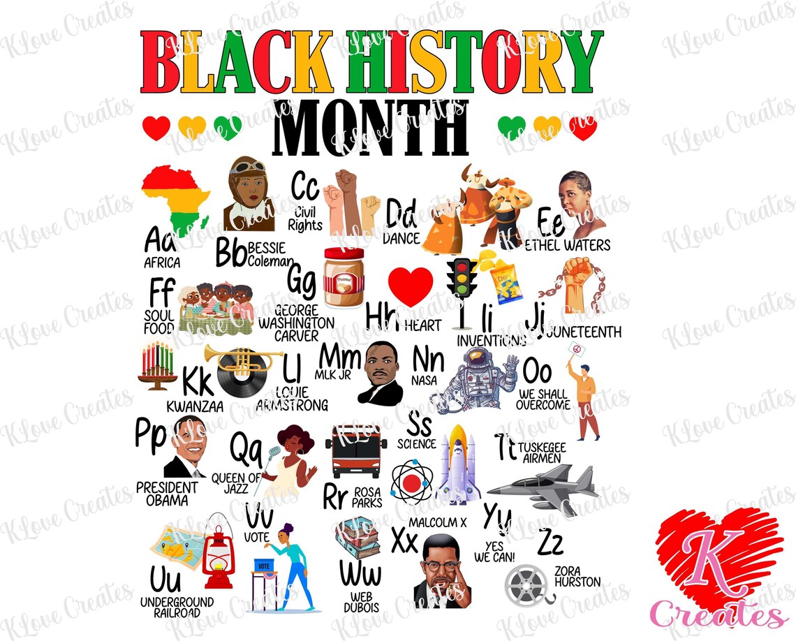 Black History Alphabet | Black History PNG - Etsy