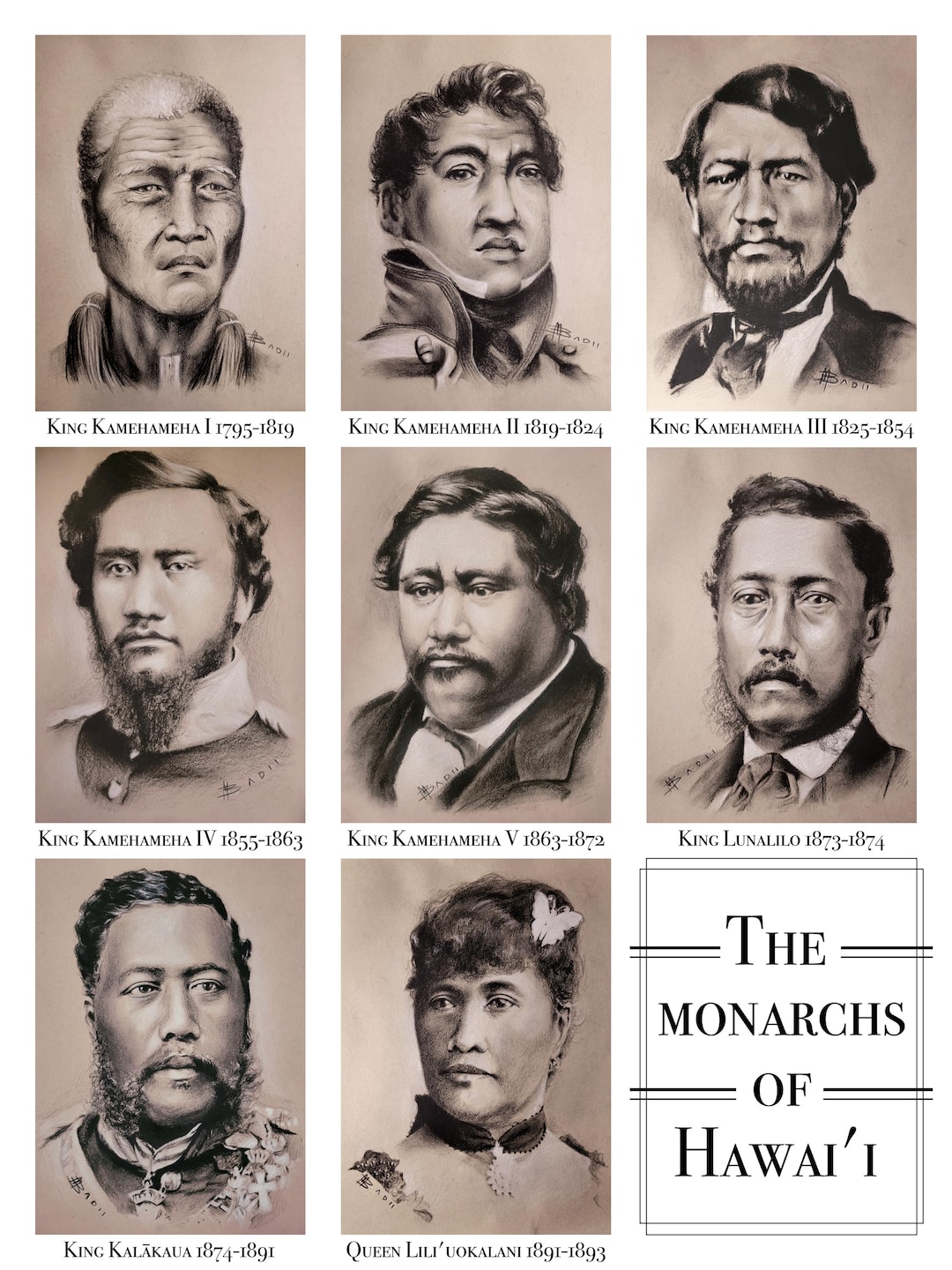 Poster of All the Monarchs of Hawaii - Etsy