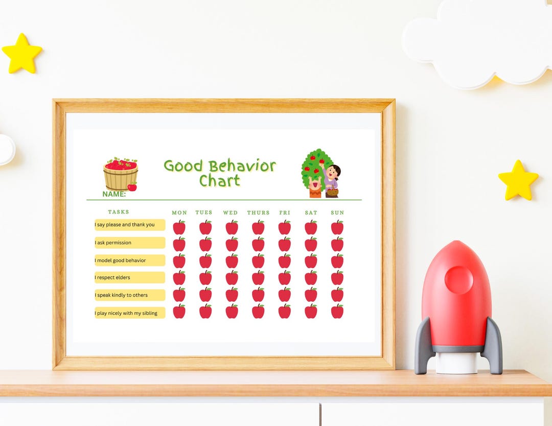 Digital Kids Behavior Chart | Editable | Printable I Instant Download ...