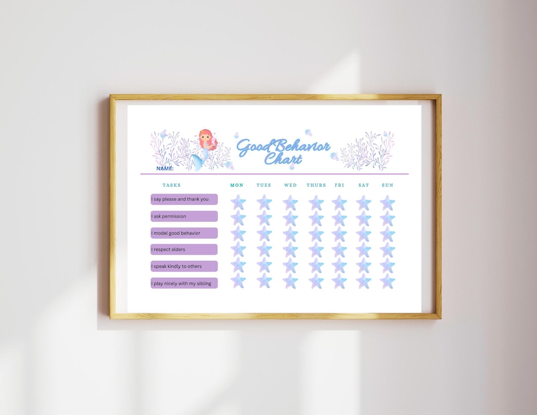 Digital Kids Behavior Chart | Editable | Printable I Instant Download ...