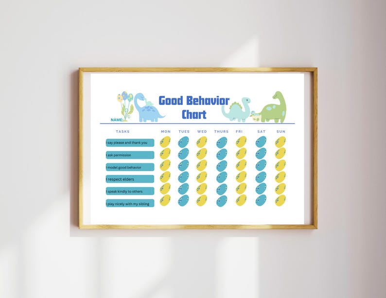 Kids Behavior Chart: Dinosaur Theme, Editable, Printable (digital ...